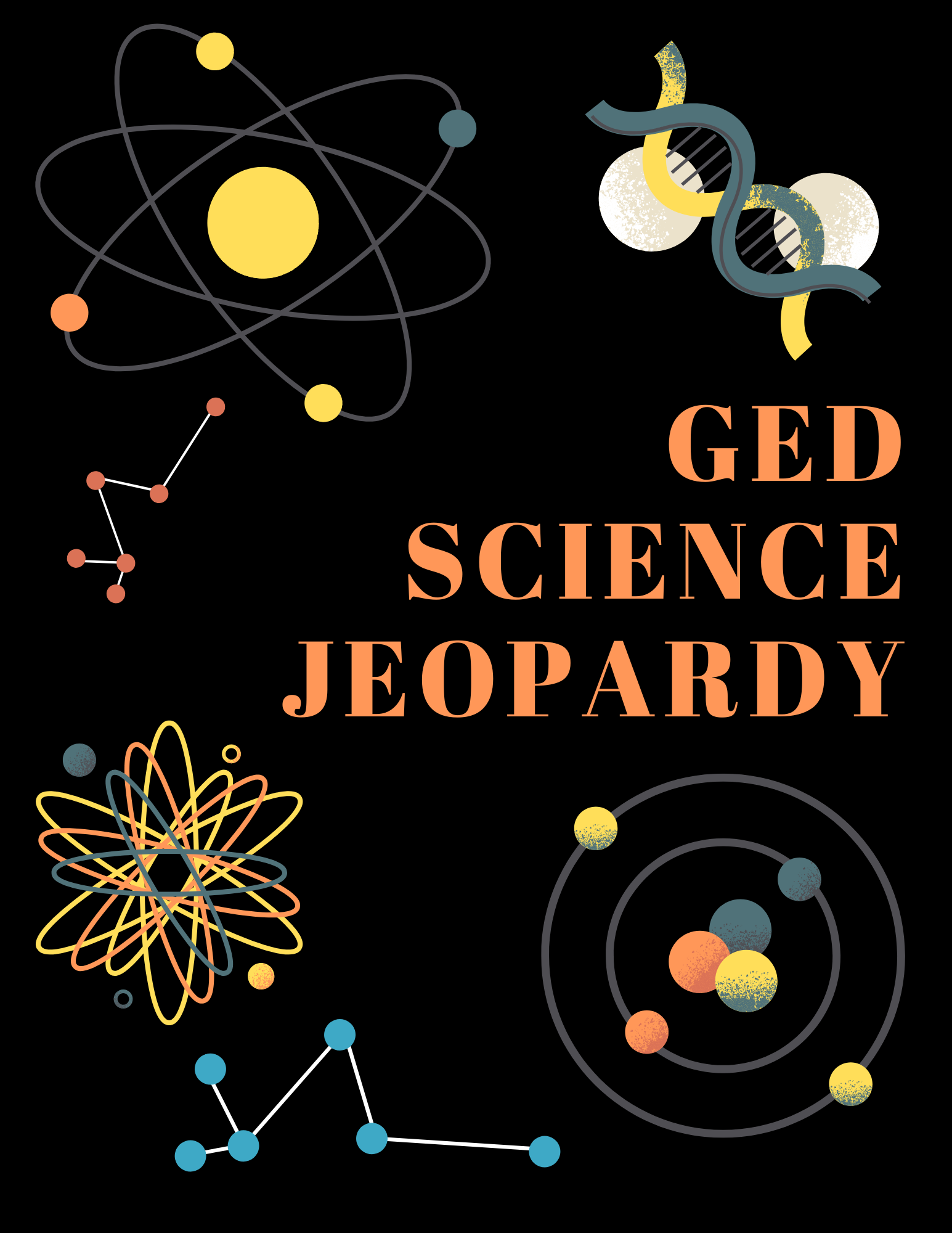 GED® Science Jeopardy Review Course – Light & Salt Learning